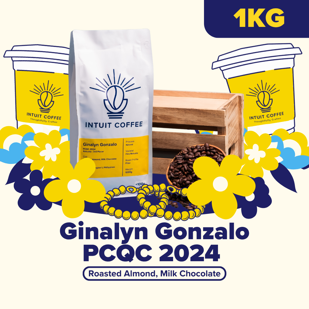Ginalyn Gonzalo PCQC 2024 – Intuit Coffee