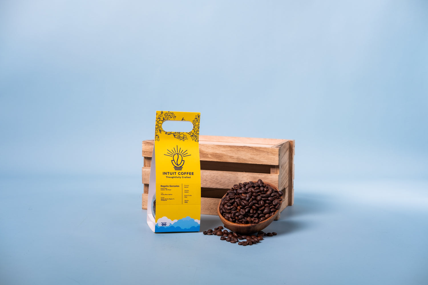 Coffee Traceability – Intuit Coffee