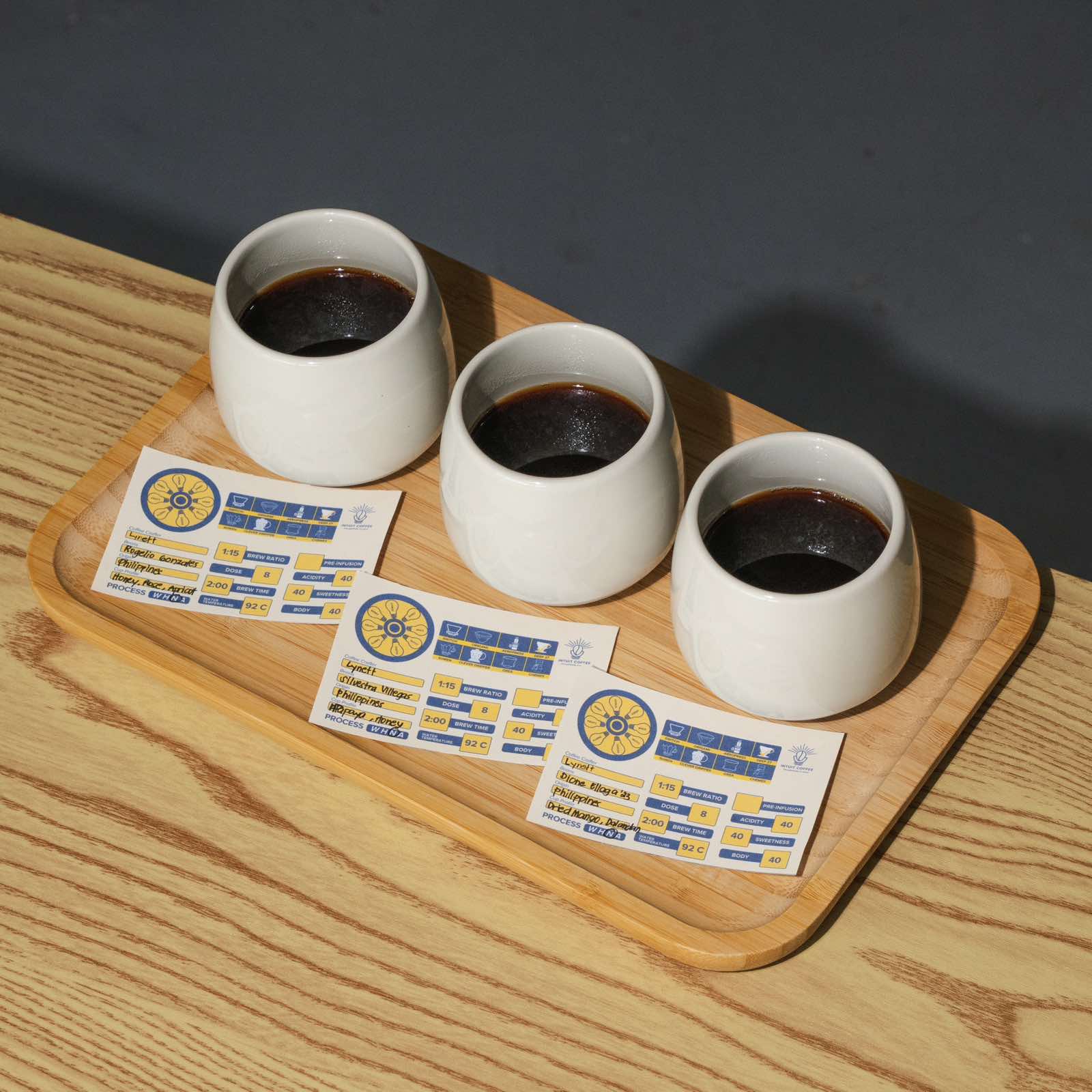 Coffee Flight – Intuit Coffee